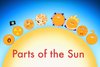Astronomy: The Sun FREE PDF Lesson — Jolie Canoli