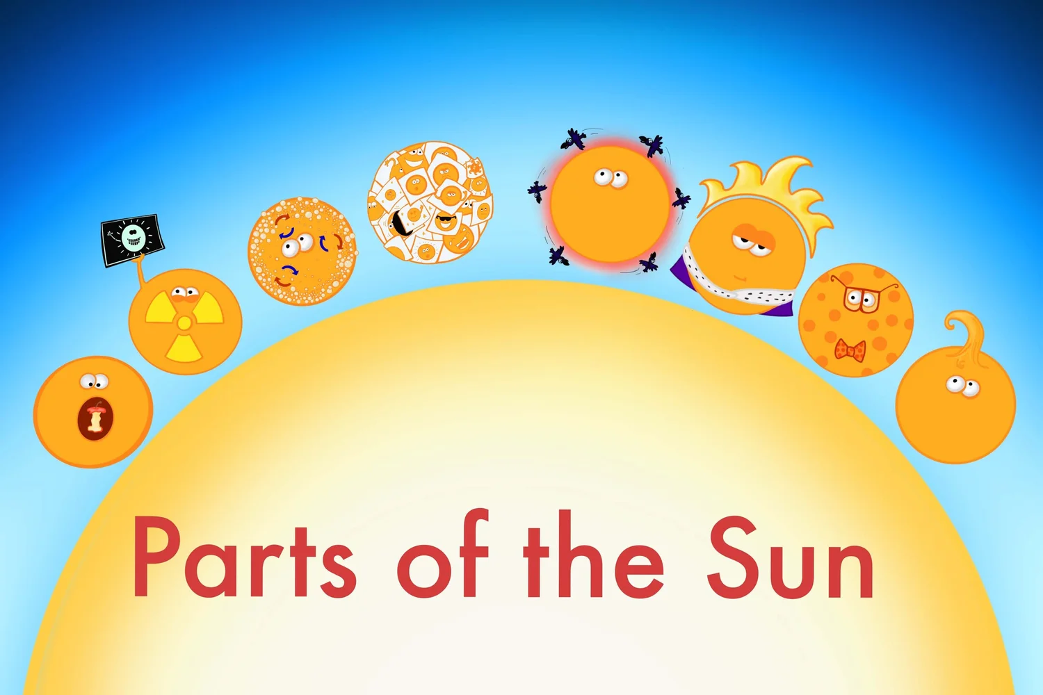Astronomy: The Sun FREE PDF Lesson — Jolie Canoli