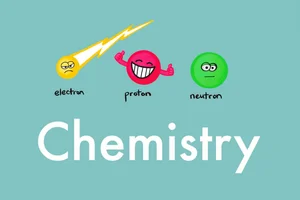 Chemistry PDF Lesson- The Atomic World — Jolie Canoli