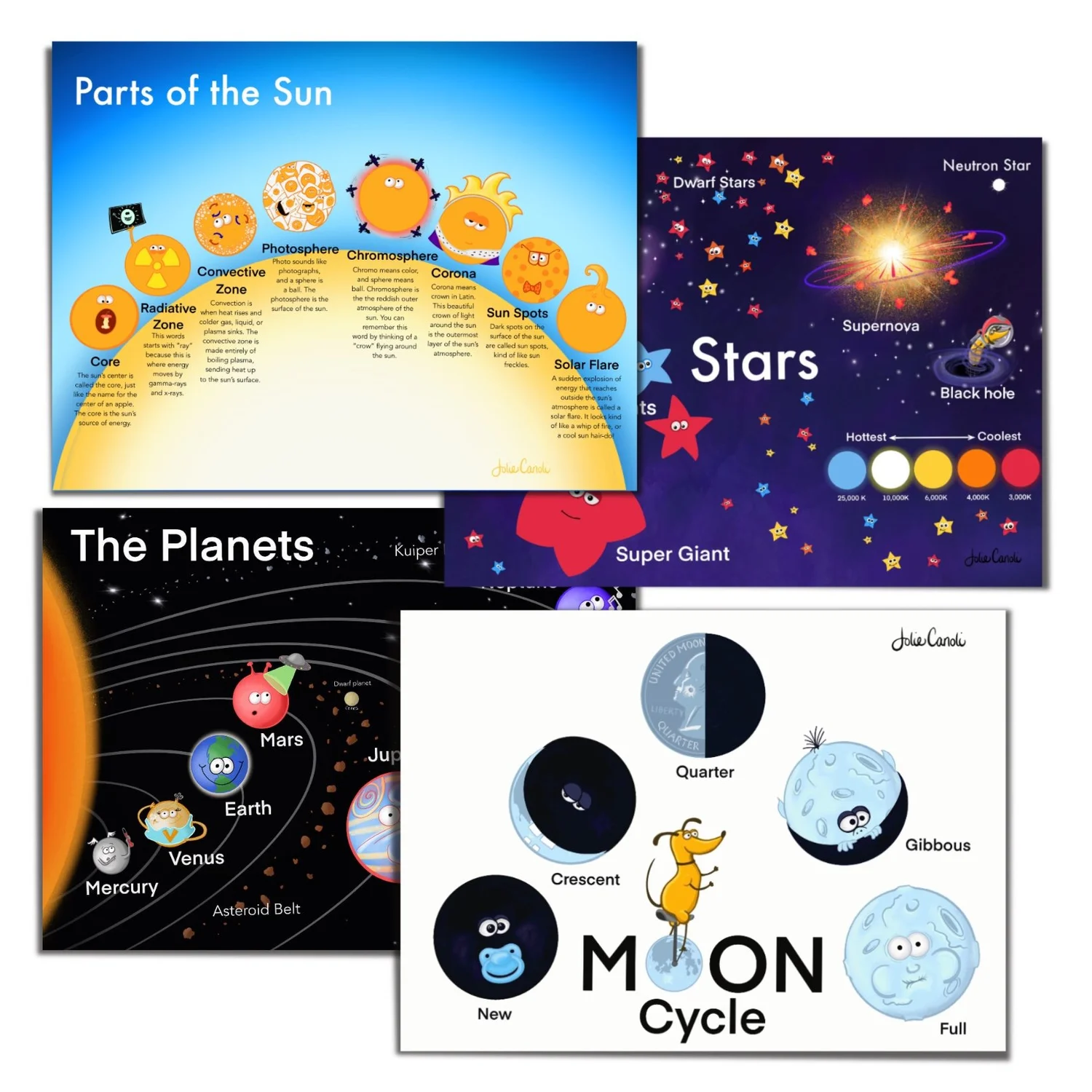 Posters About Planets