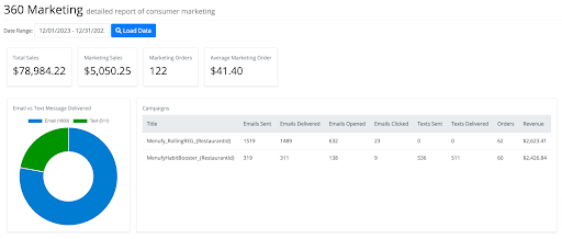 A Look Inside Menufy Manager | Part 3