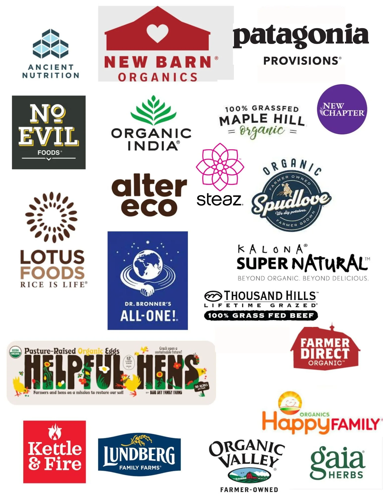 Why We Are In Support Of Regenerative Organic Farming — Love Whole ...