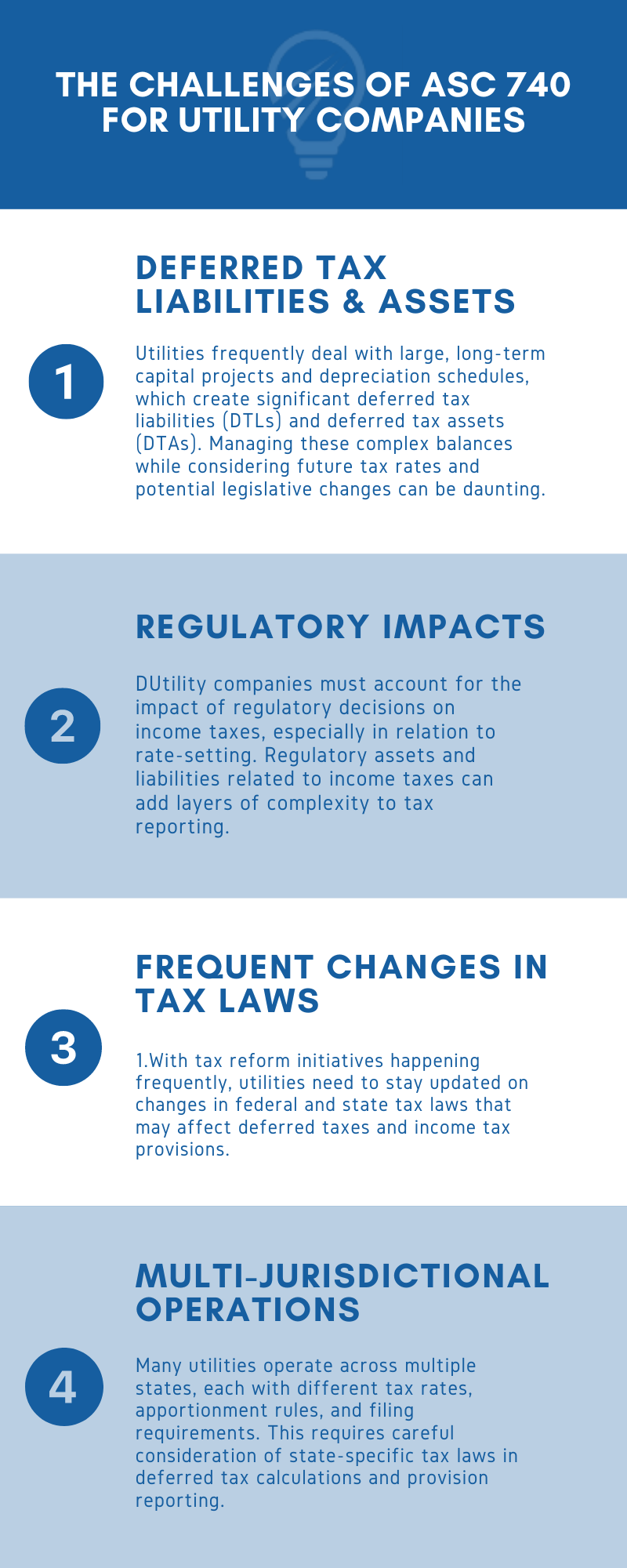 Lucasys — Mastering ASC 740: Best Practices for Utility Companies