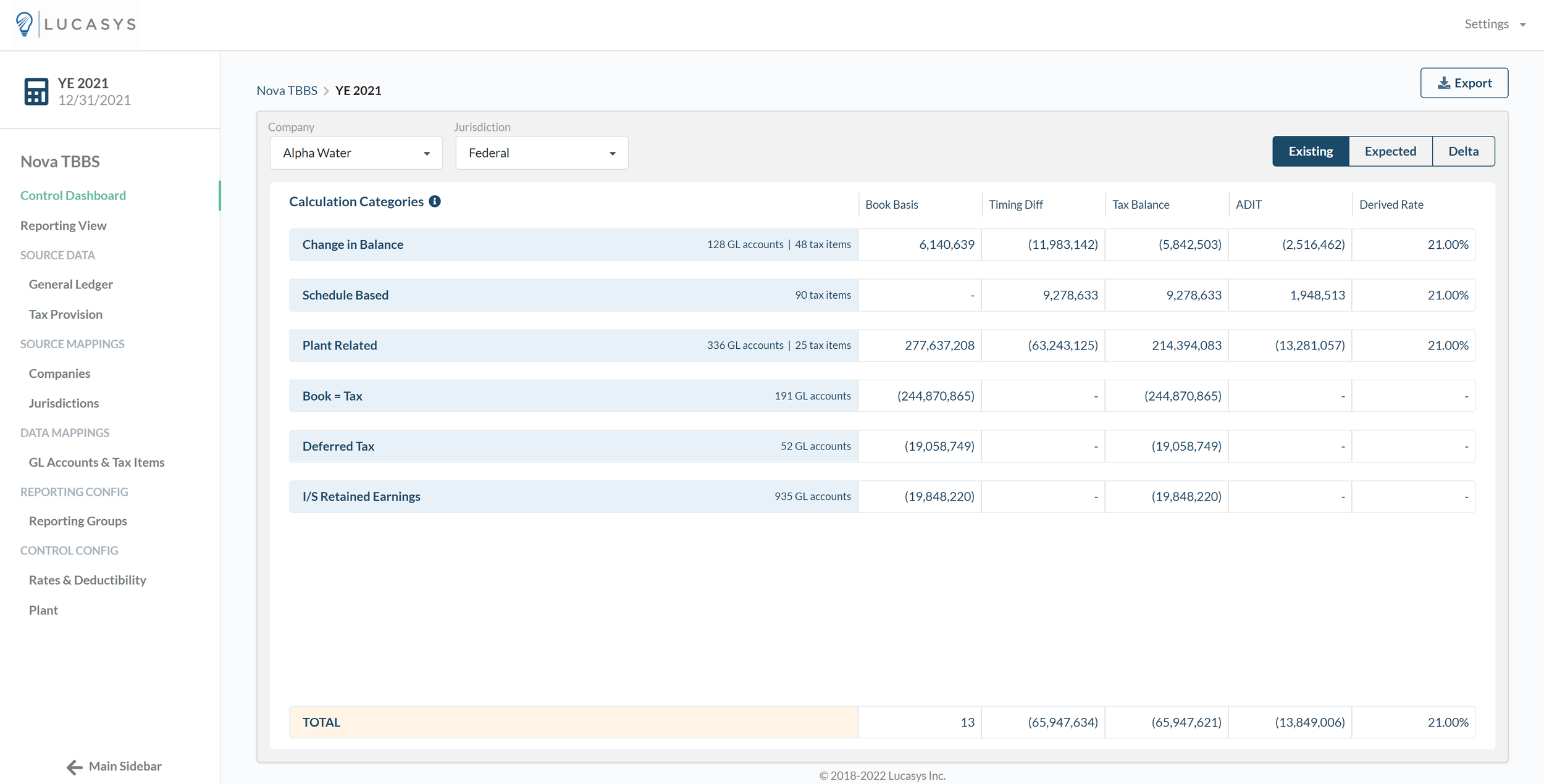 Lucasys — TBBS Solutions