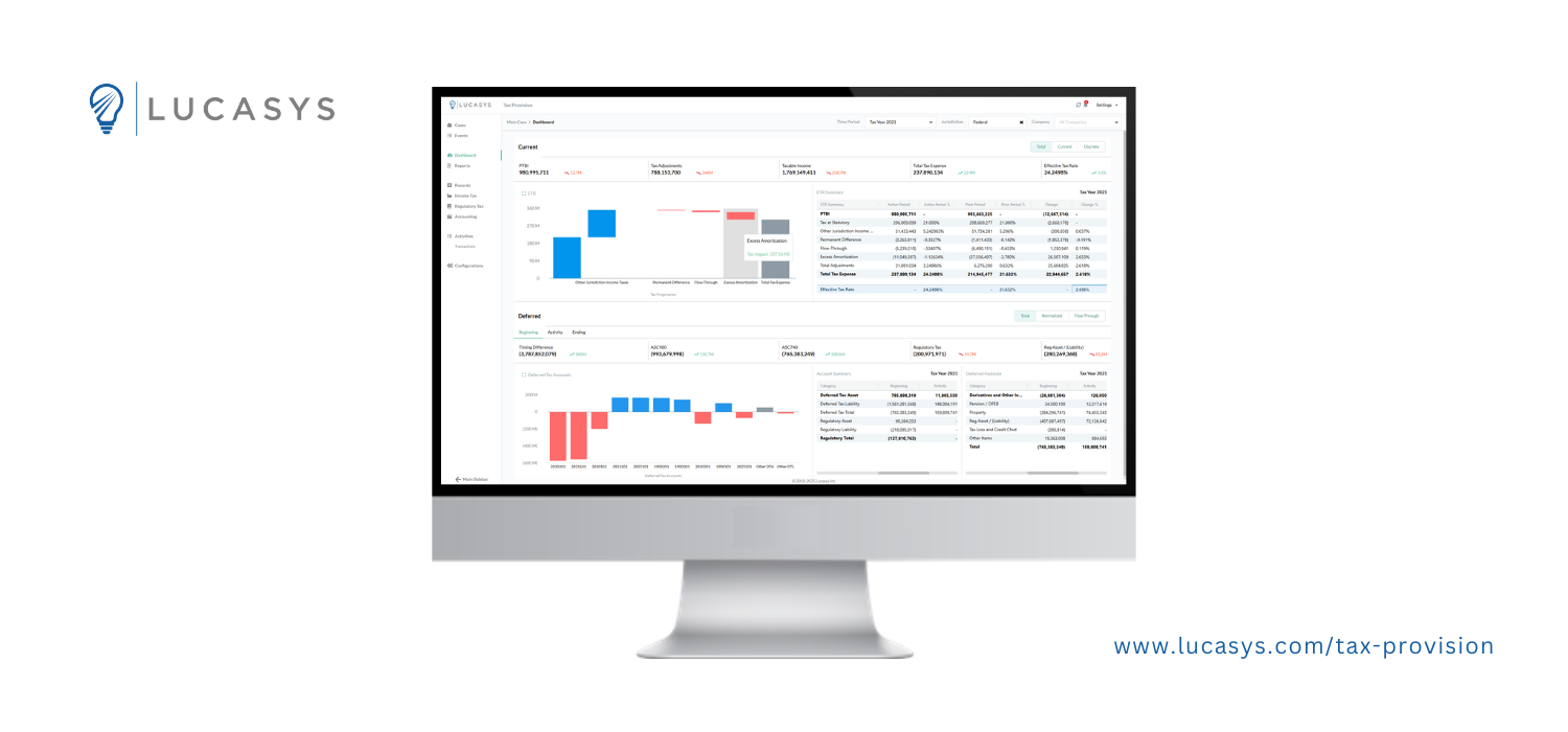 Lucasys — Lucasys Unveils Tax Provision, Expanding Income Tax Suite