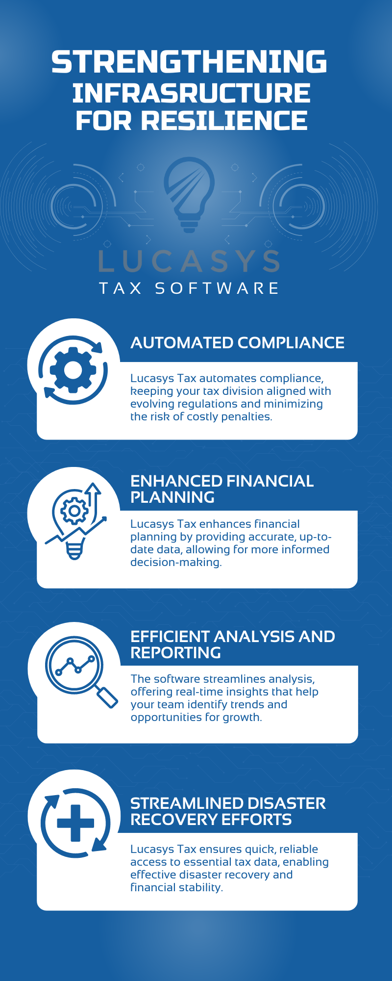 Lucasys — Strengthening Infrastructure for Resilience: Tax Software in ...