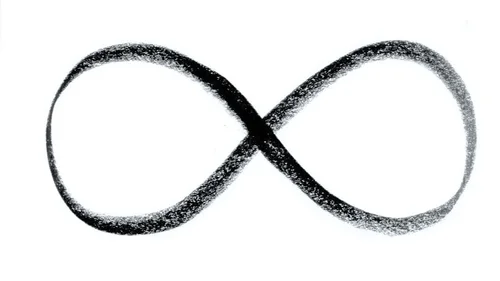 Blog - The Primary shapes of guided Drawing: The Lemniscate — Institute ...