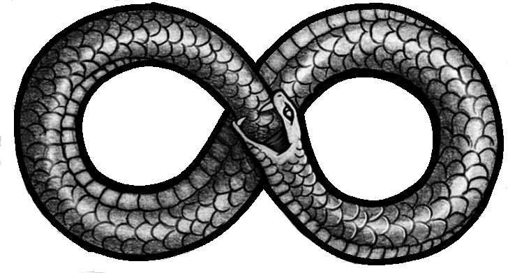 Blog - The Primary shapes of guided Drawing: The Lemniscate — Institute ...