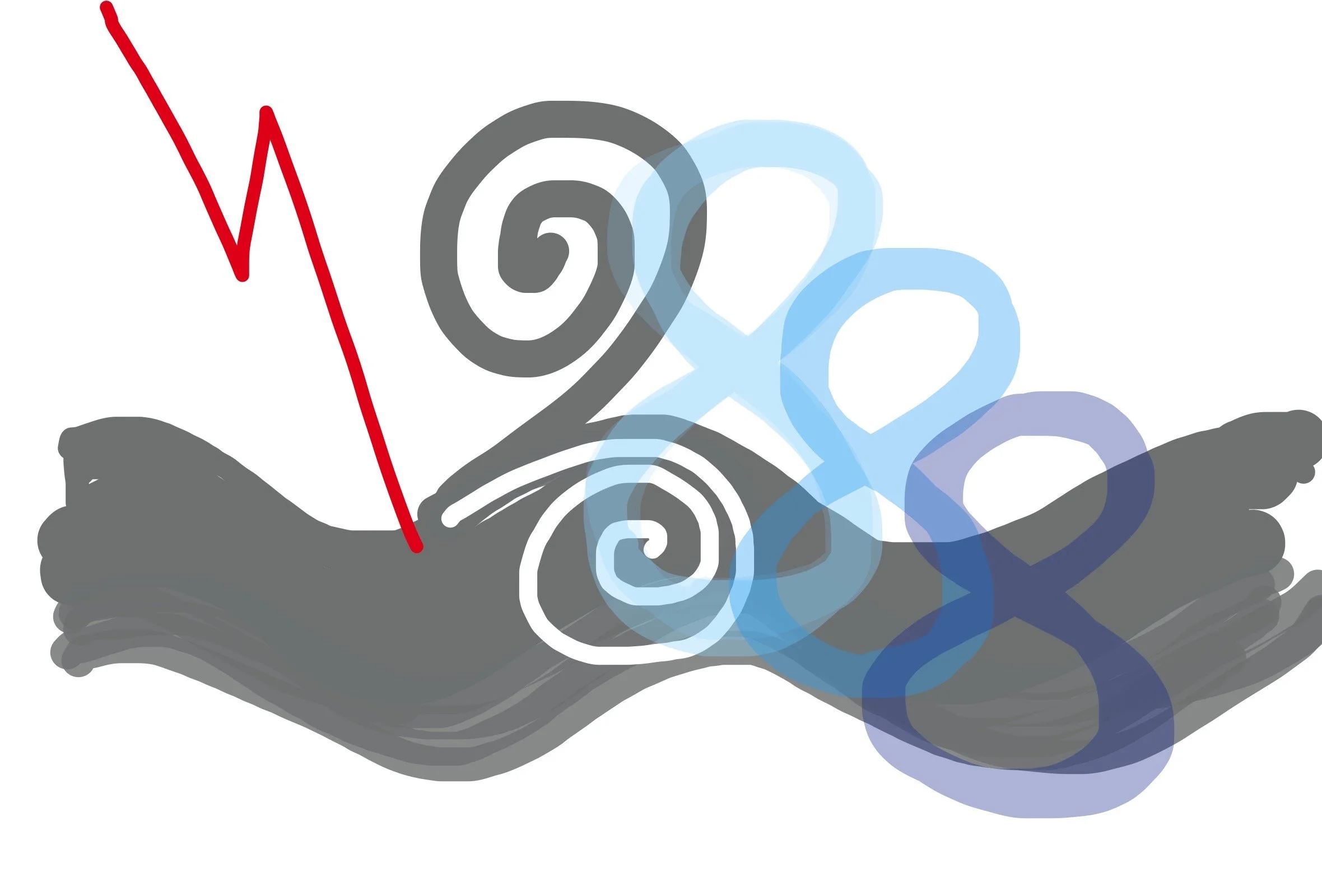 Stabilization, Pendulation and Titration — Institute for Sensorimotor ...