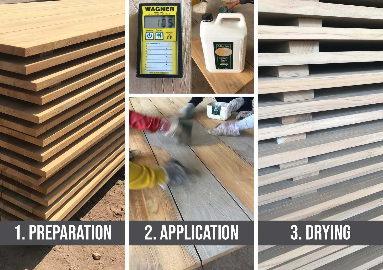 Teak Care — GARDENLINE INTERNATIONAL