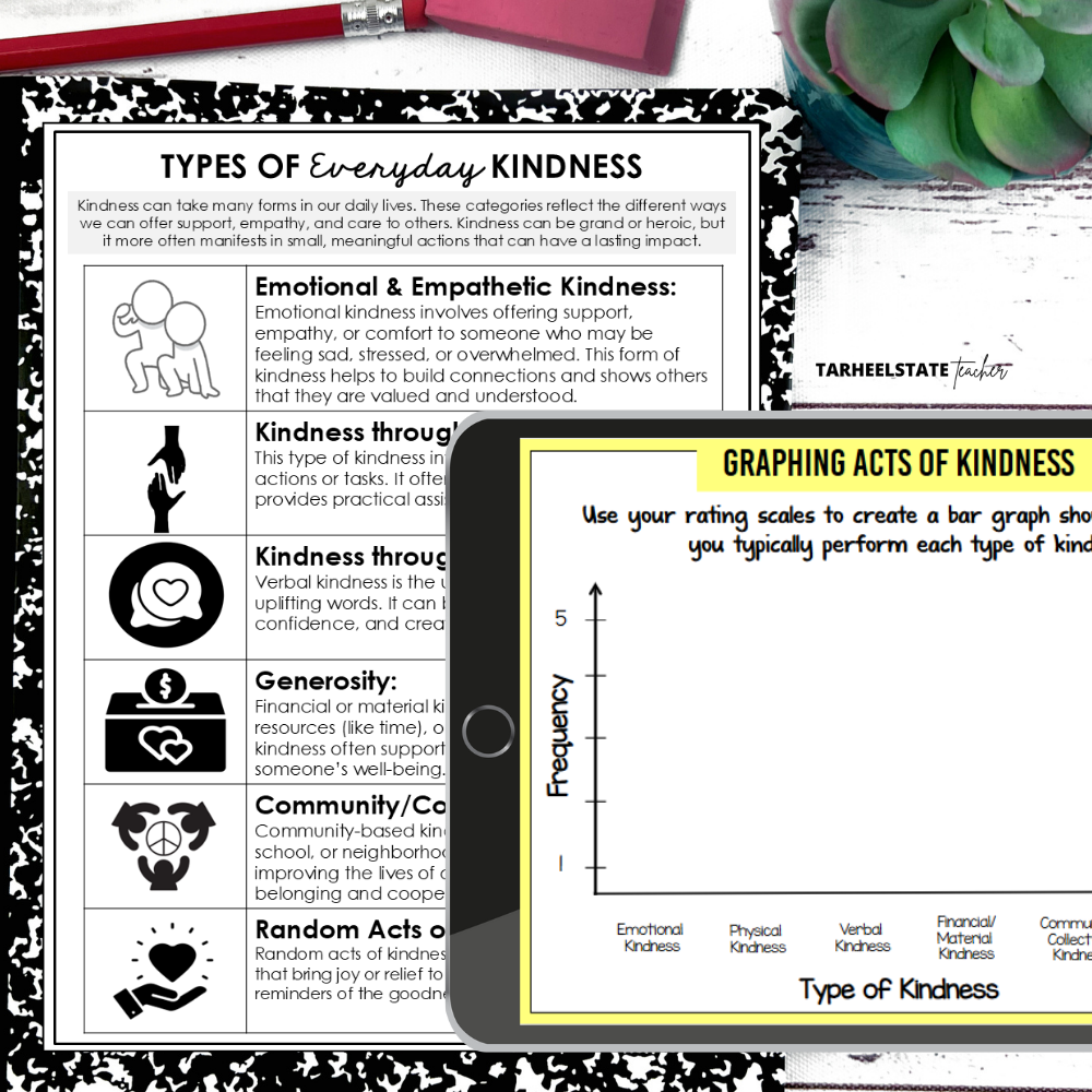 The Kindness Ripple Effect in the Upper Elementary Classroom ...