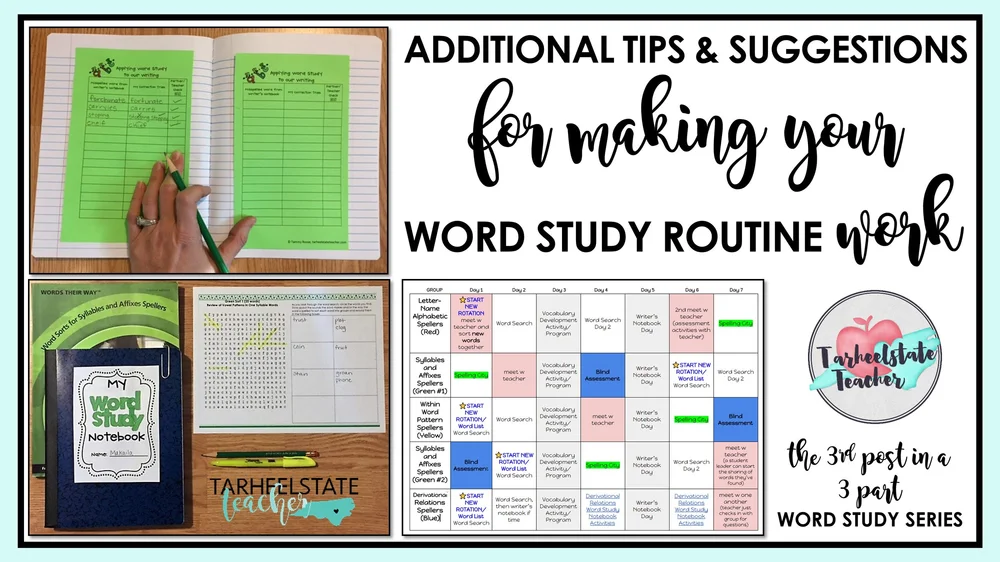 Additional Tips and Suggestions for Your Word Study Activities ...
