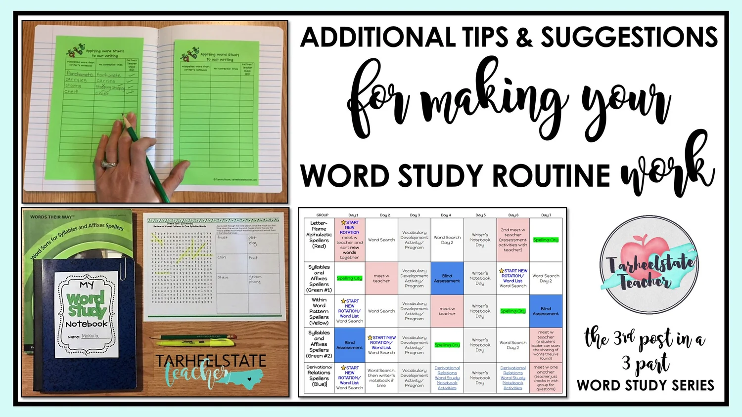 Additional Tips and Suggestions for Your Word Study Activities ...
