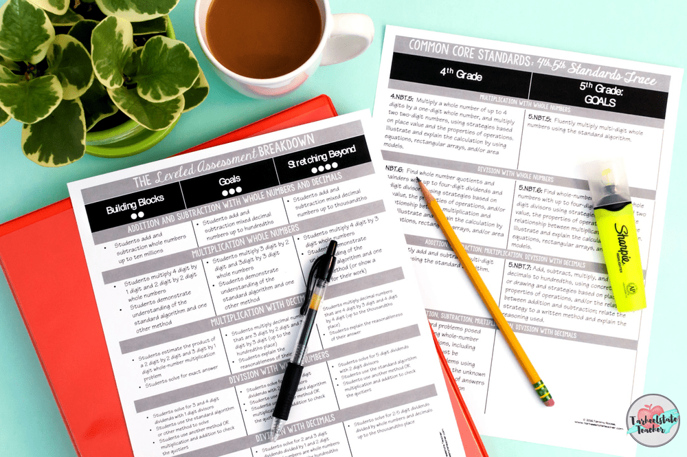 Different Approaches to Pre-Assessment in Math — Tarheelstate Teacher