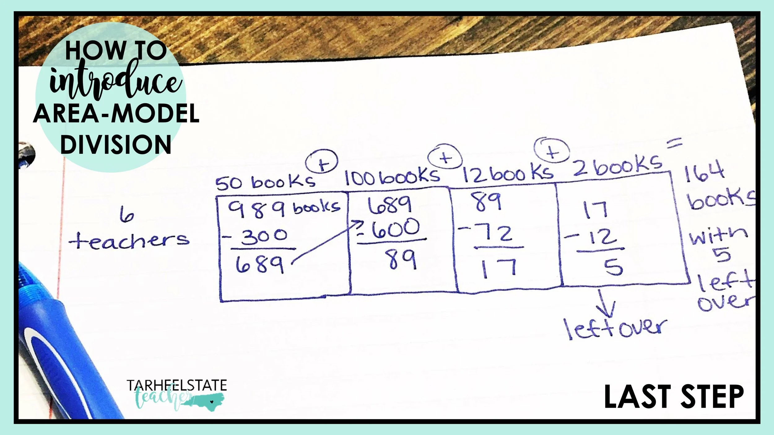 Area Model Division Worksheet Area Model Division Worksheet