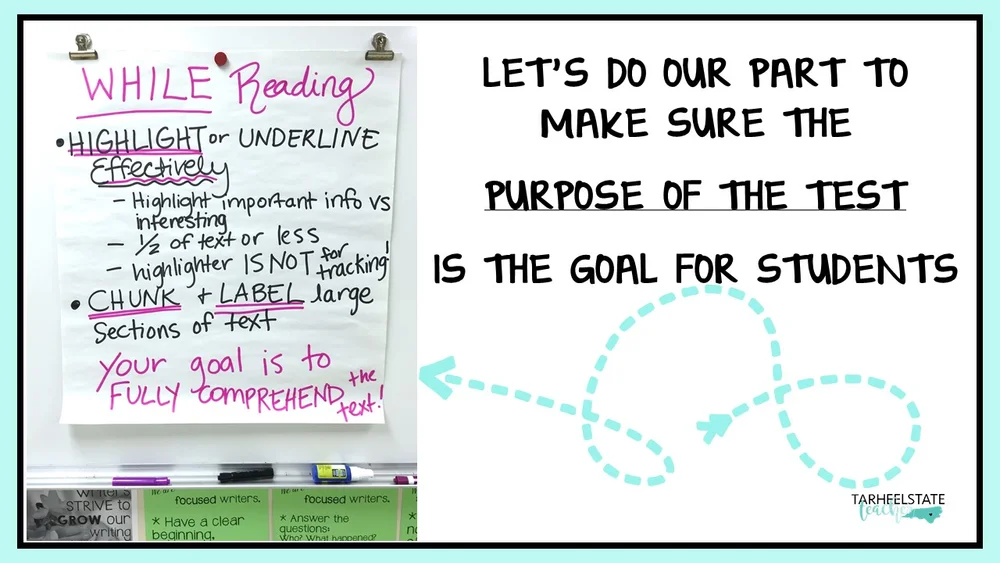 Reading the Questions First as a Reading Test-Taking Strategy ...