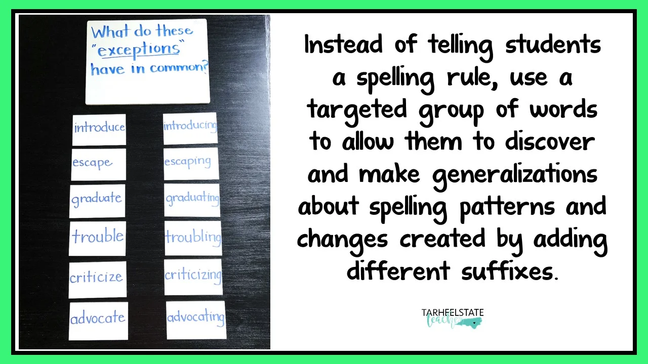 Word Study Small Groups: Syllables and Affixes Stage Activities ...