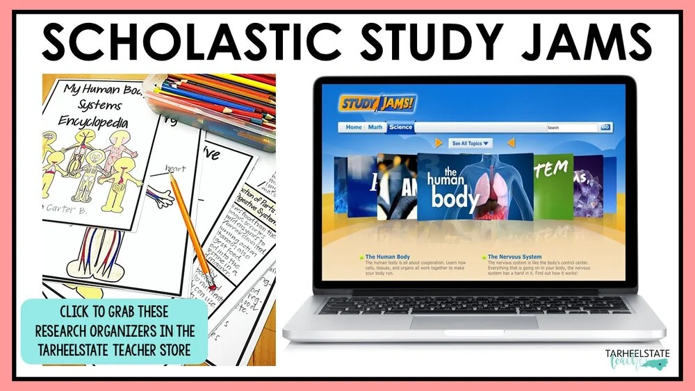 Best Websites for Teaching Human Body Systems — Tarheelstate Teacher