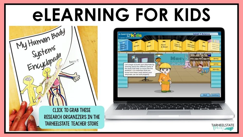 Best Websites for Teaching Human Body Systems — Tarheelstate Teacher