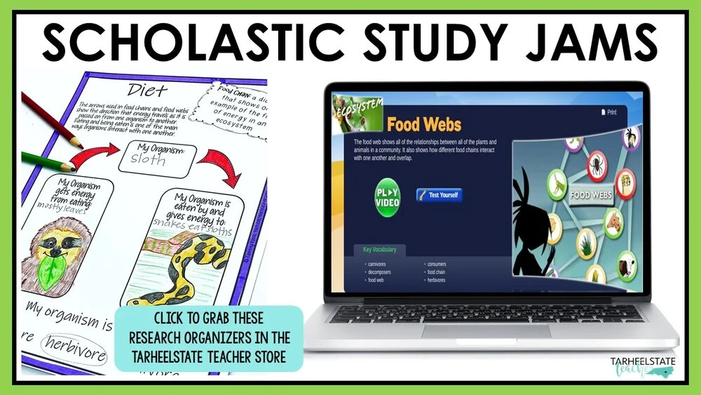 Best Websites for Ecosystems Research and Projects — Tarheelstate Teacher