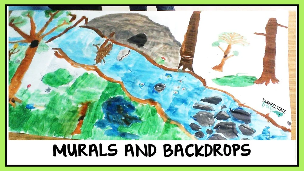 Ecosystems Project Based Learning: Museum Project — Tarheelstate Teacher