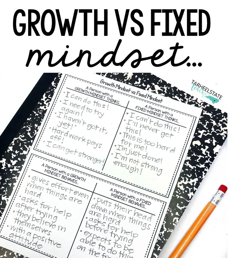 Free SEL Growth Mindset Activities: Teach Your Students About Grit, The ...