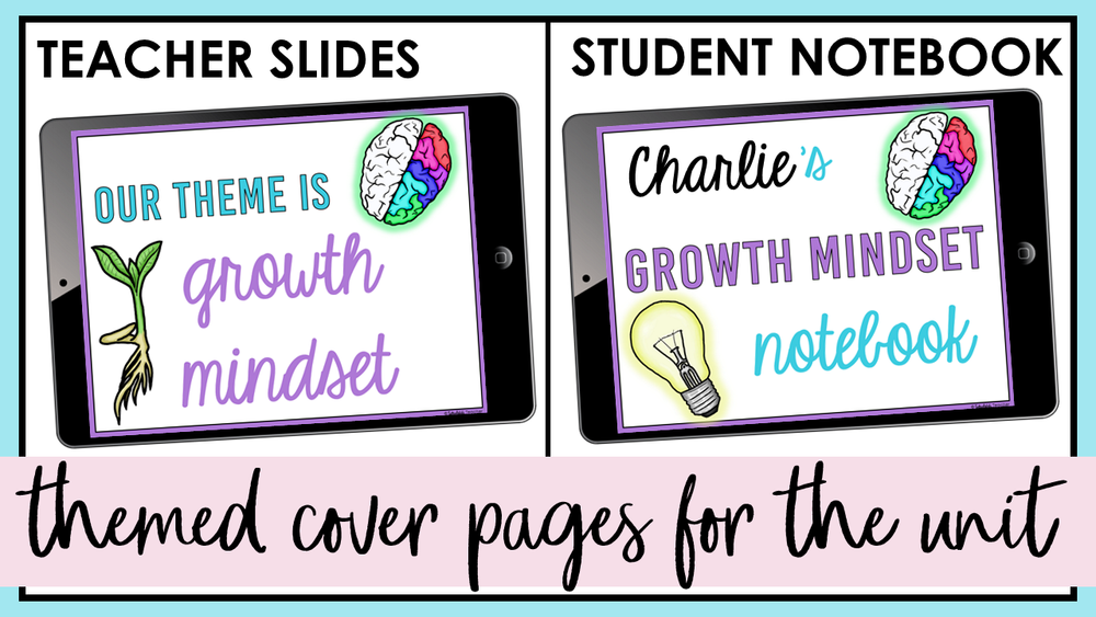 Free Growth Mindset Virtual Lesson Plans — Tarheelstate Teacher