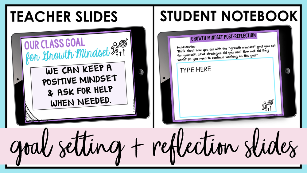 Free Growth Mindset Virtual Lesson Plans — Tarheelstate Teacher