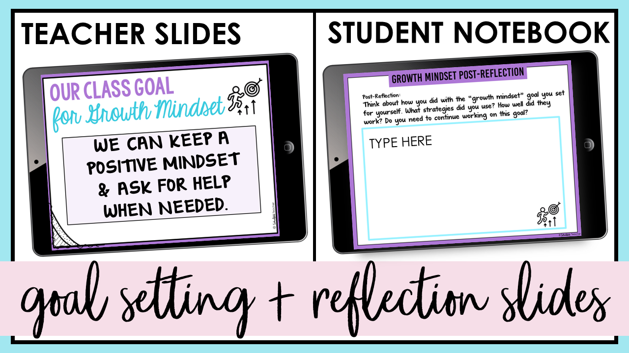 Free Growth Mindset Virtual Lesson Plans — Tarheelstate Teacher