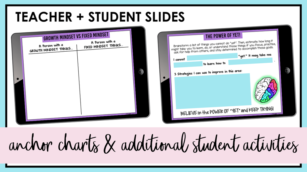 Free Growth Mindset Virtual Lesson Plans — Tarheelstate Teacher