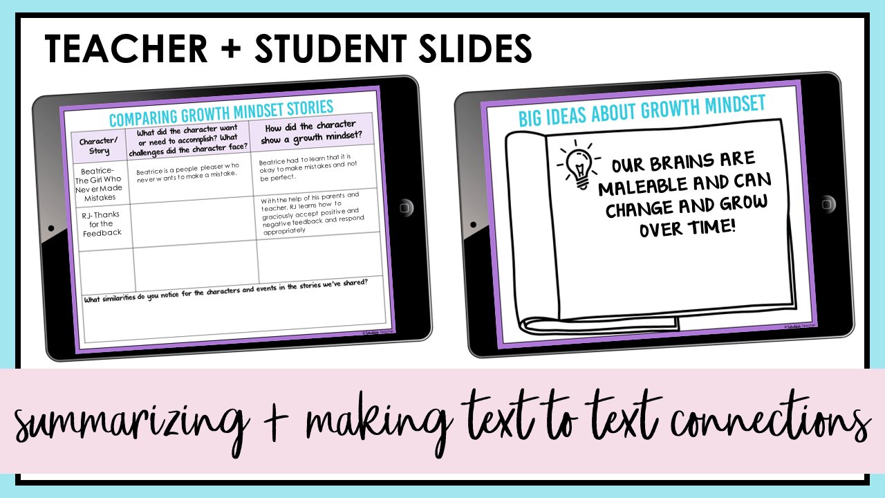 Free Growth Mindset Virtual Lesson Plans — Tarheelstate Teacher