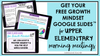 Free Growth Mindset Virtual Lesson Plans — Tarheelstate Teacher
