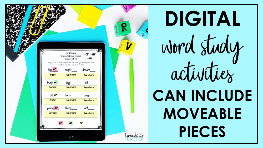 Digital Word Study Pros and Cons — Tarheelstate Teacher
