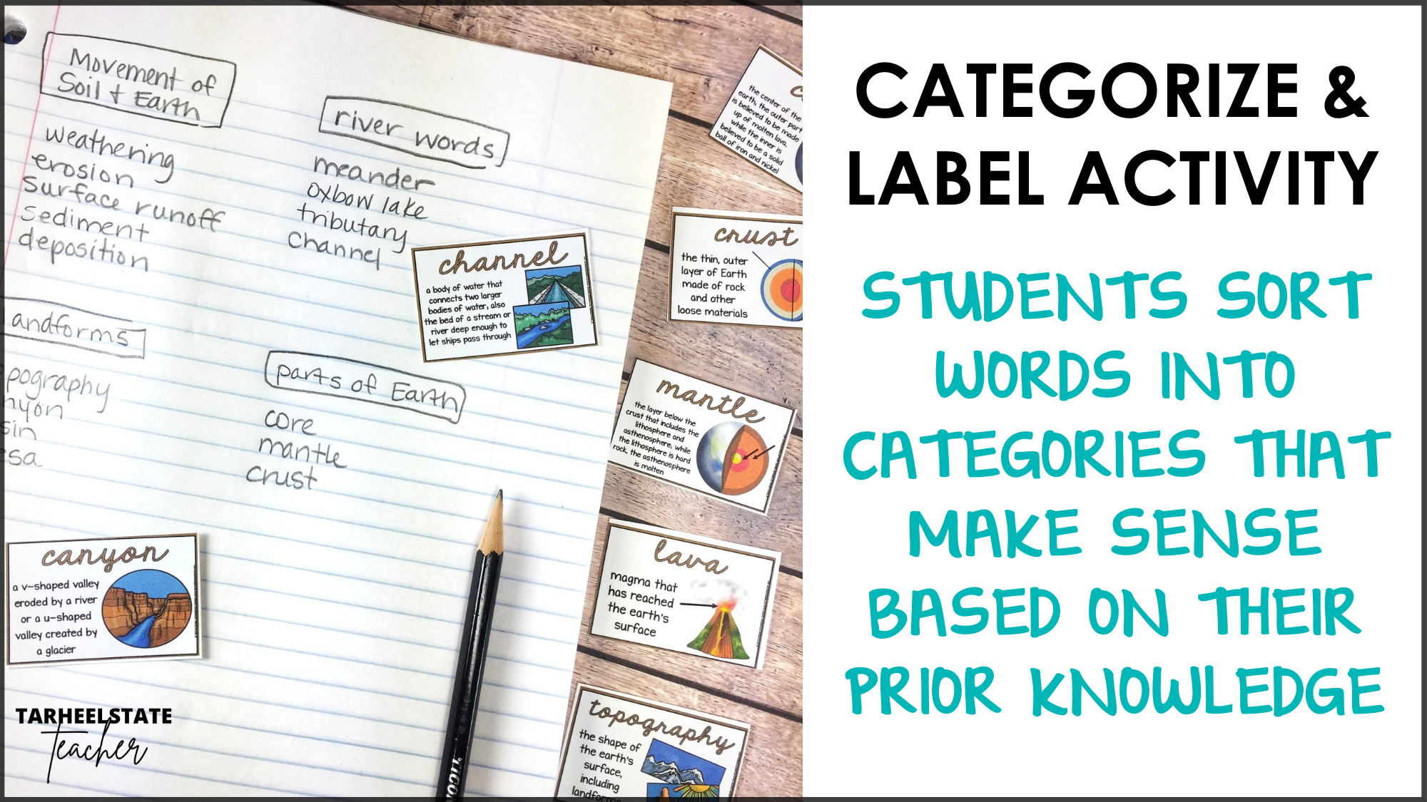 Science Vocabulary Activities and Ideas for Launching your Science ...