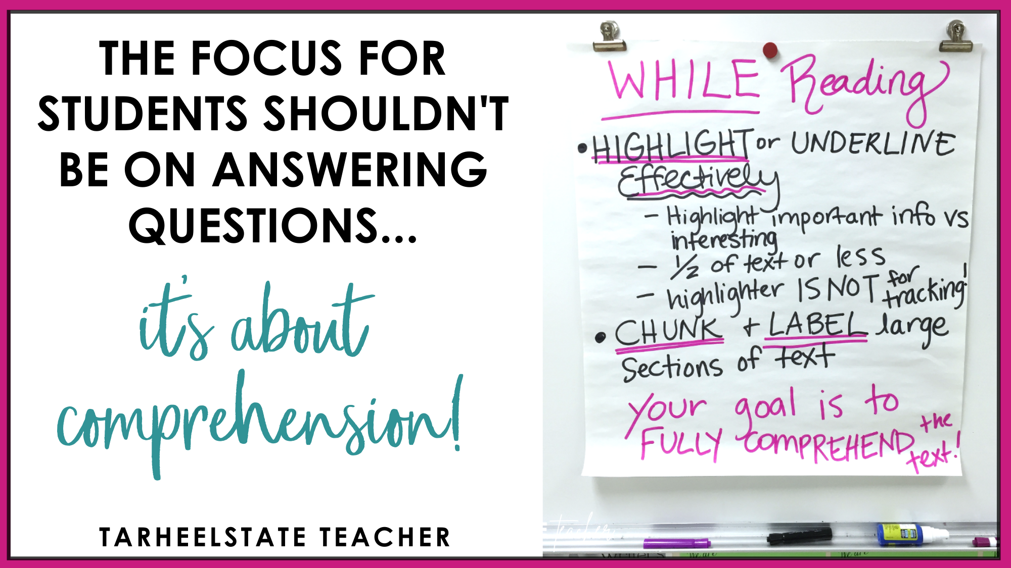 A Step Process For Answering Multiple Choice Reading Questions 