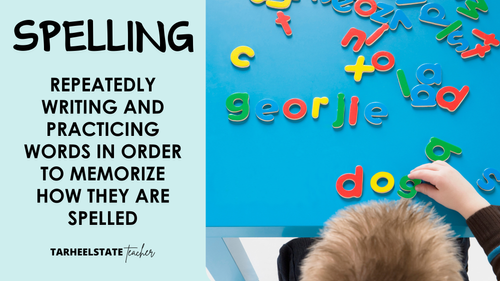 Word Study, Word Work, and Spelling: What’s the difference ...