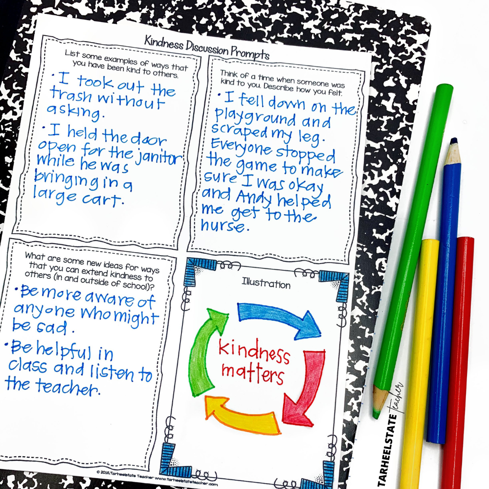 Tips for Scheduling Morning Meeting into your School Day (plus Ideas ...