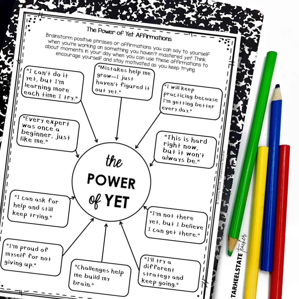 How to Teach Grit: Strategies to Build Resilience in Students ...