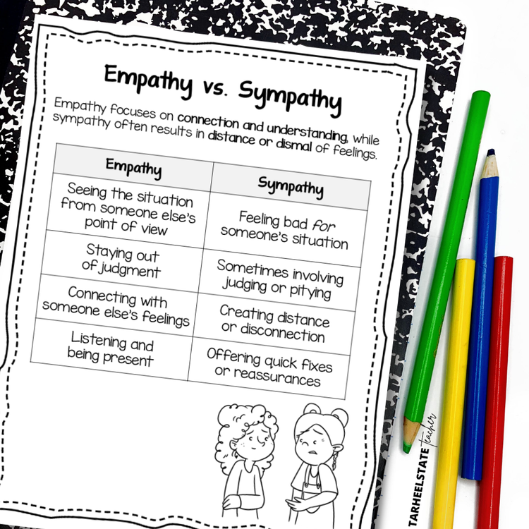 Are Empathy and Sympathy the Same? Empathy vs Sympathy Definitions ...