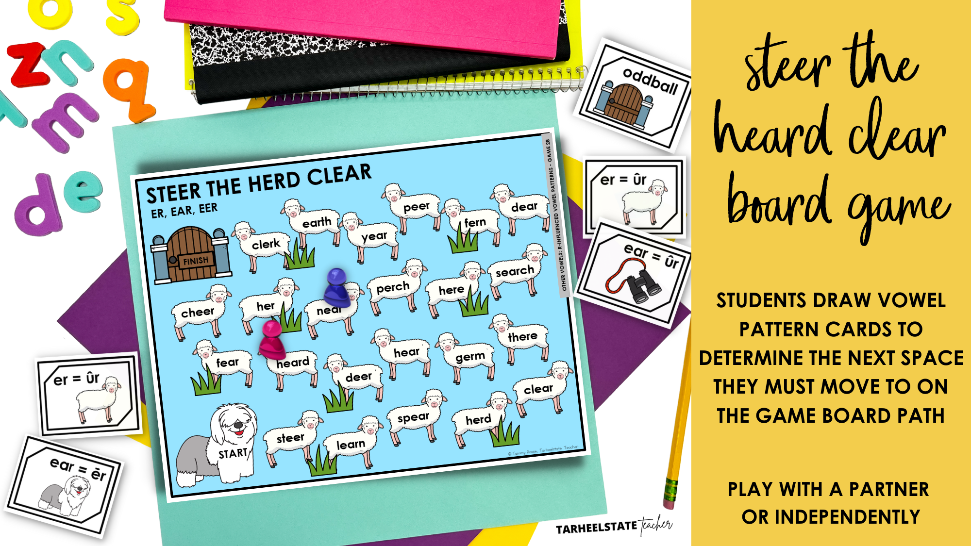 Teaching R-Controlled Vowel Patterns — Tarheelstate Teacher
