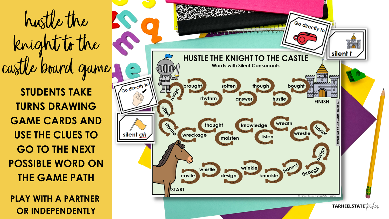 Exploring Tricky Consonants in Multisyllabic Words — Tarheelstate Teacher
