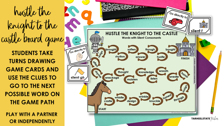 Exploring Tricky Consonants in Multisyllabic Words — Tarheelstate Teacher