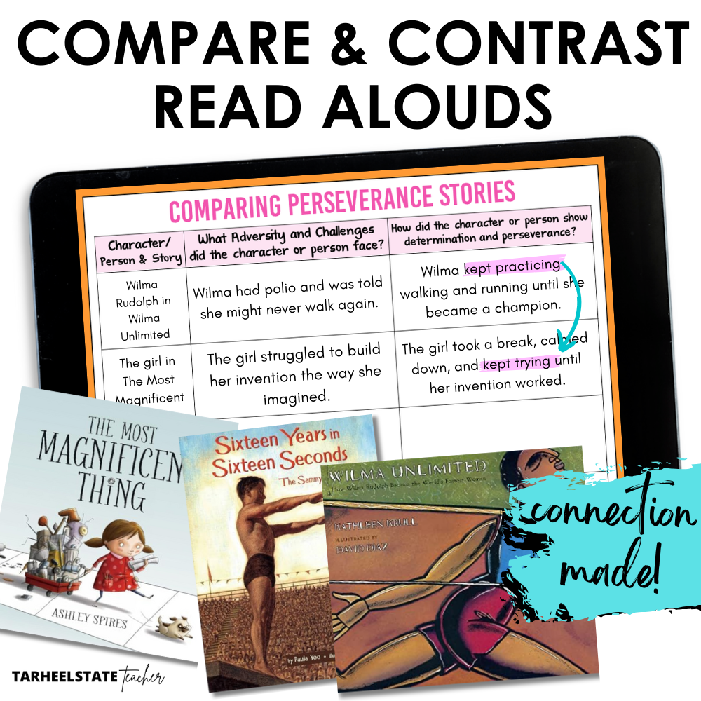 Using Perseverance Examples to Build Grit in Upper Elementary Students ...