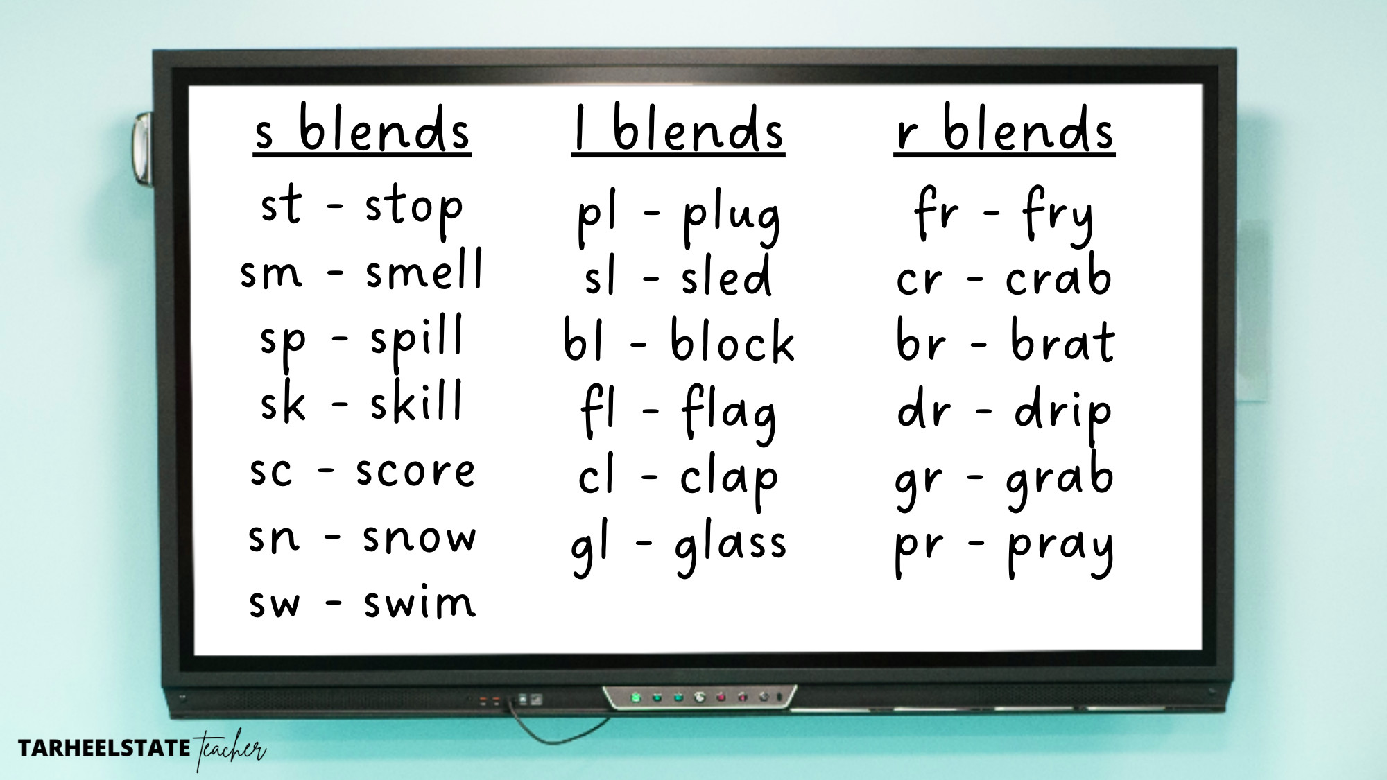 Teaching Beginning Digraphs and Blends in CVC Words - Letter Name-Alphabetic Spellers ...