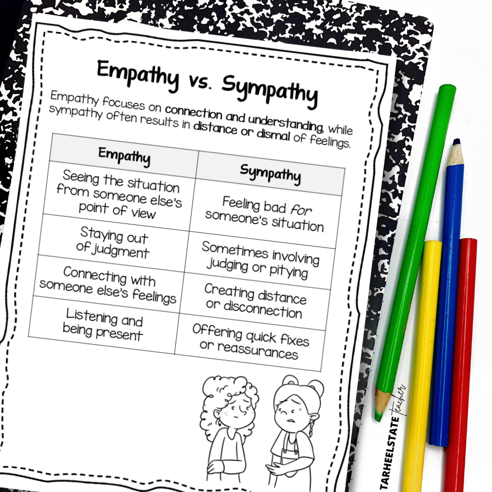 How to Teach Empathy in the Classroom: 10 Empathy Classroom Activities ...
