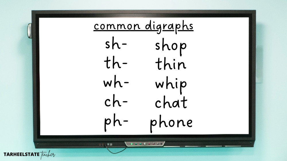 Teaching Beginning Digraphs and Blends in CVC Words - Letter Name ...