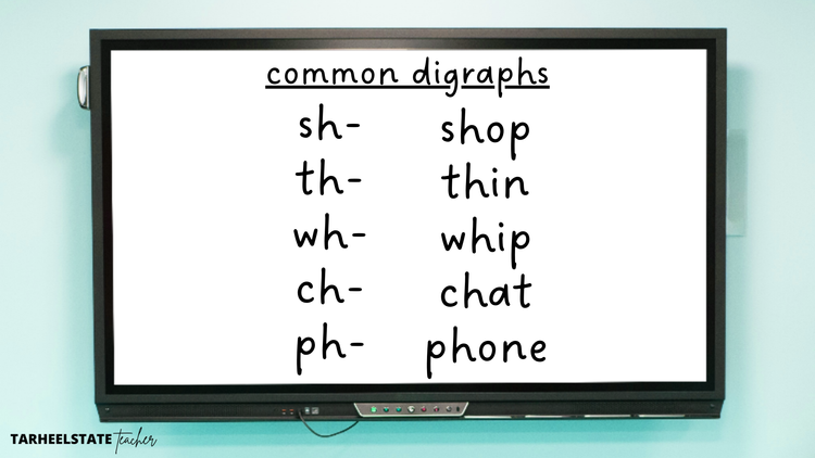 Teaching Beginning Digraphs and Blends in CVC Words - Letter Name ...