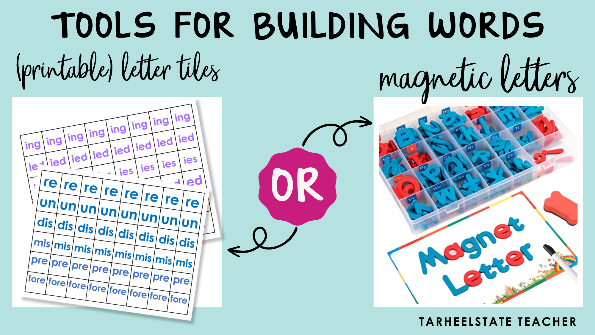 The Best Amazon Finds for Word Study and Spelling Centers ...