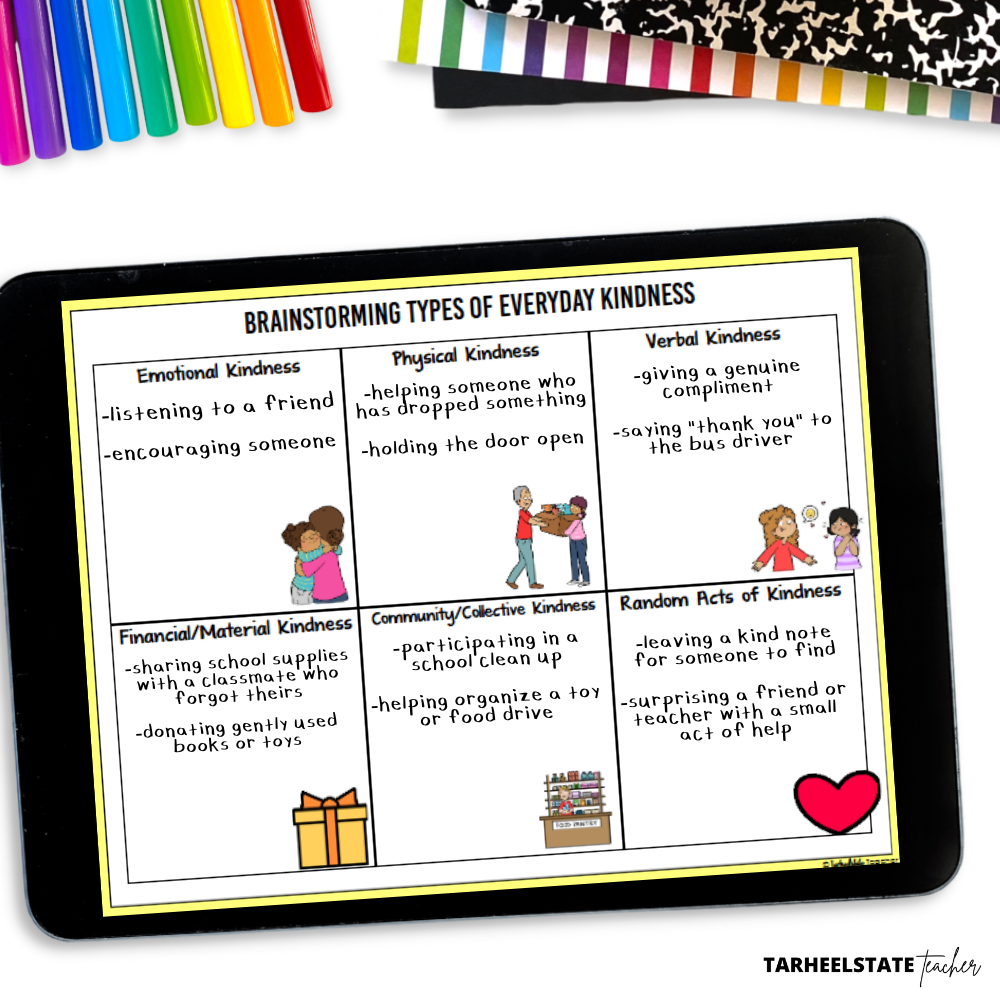 The Kindness Ripple Effect in the Upper Elementary Classroom ...