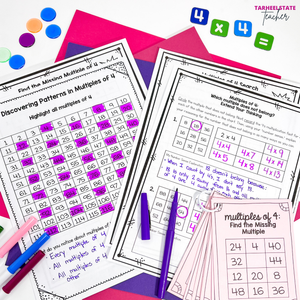 Multiplication Patterns in Times Tables — Tarheelstate Teacher